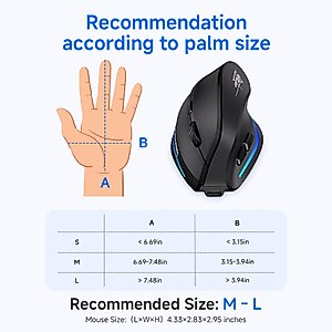 ECHTPower Wireless Bluetooth Mouse, Ergonomic Mouse with LED Light, Tri-Mode BT5.0+BT5.0+2.4GHz, Vertical Mouse Adjustable DPI 2400/1600/1000, Rechargeable Mice for PC, Laptop, Mac, Windows