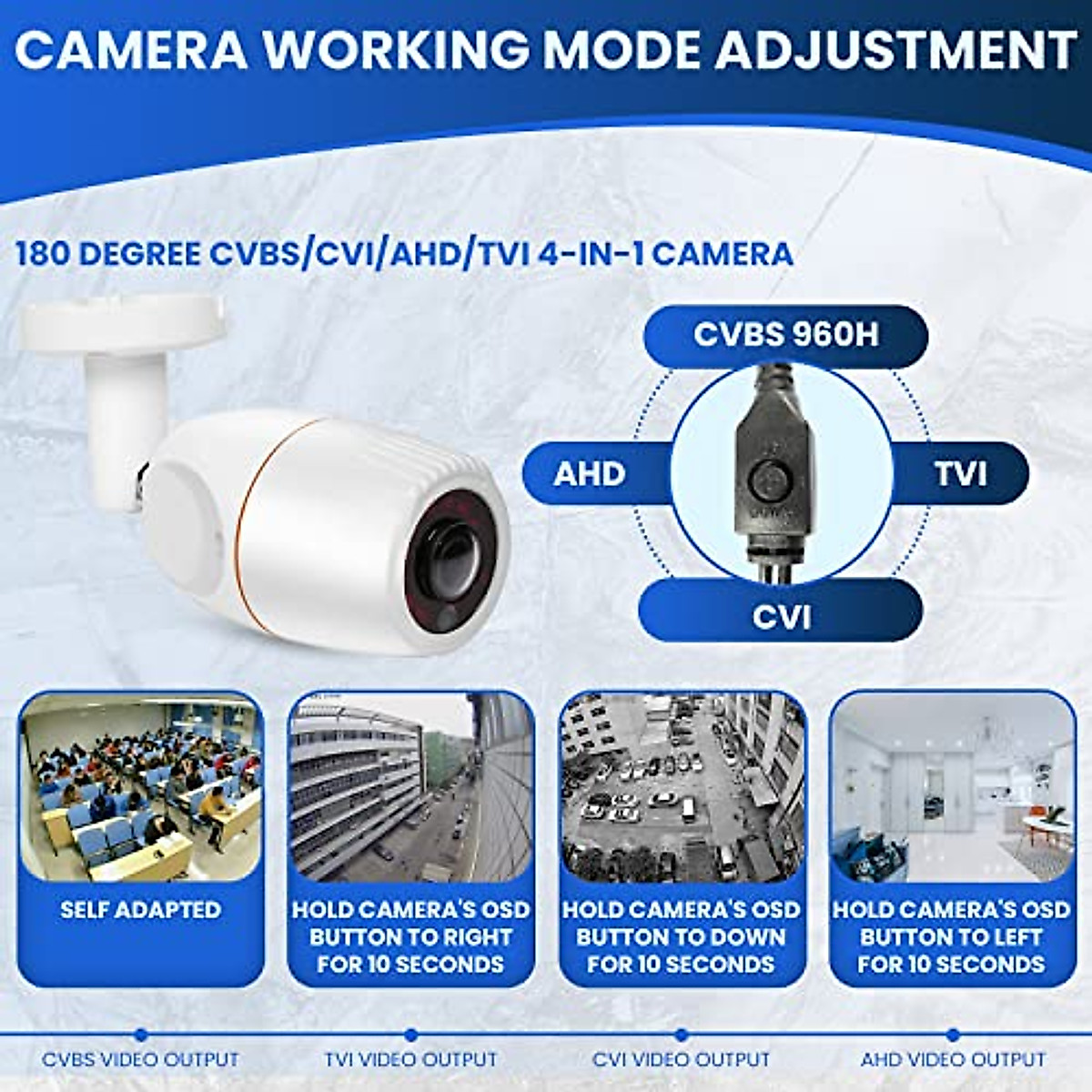 HD 180 Degree Wide Angle View 2.0MP 1080P Mini Bullet Outside Outdoor Coax Coaxial Surveillance Security Camera AHD TVI CVI CVBS with BNC Connector Work for 960H,720P,1080P,5MP,4K Analog CCTV DVR