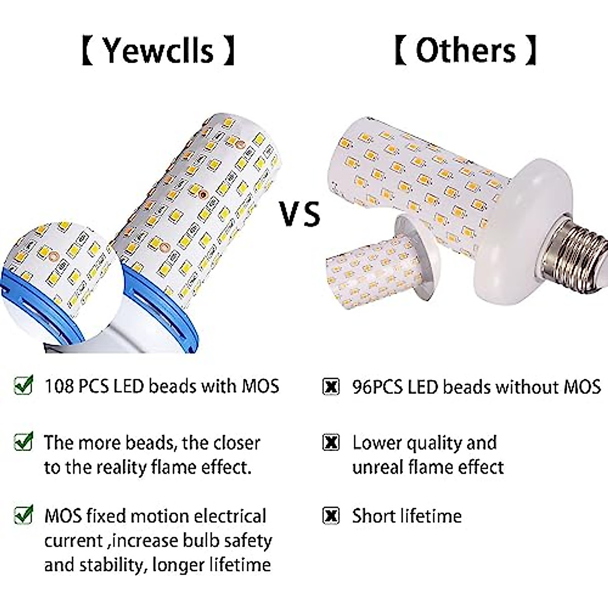Yewclls LED Flame Effect Light Bulb, 4 Modes E26 Base Fire Light Bulbs with Gravity Sensor (Blue - 2 Pack)