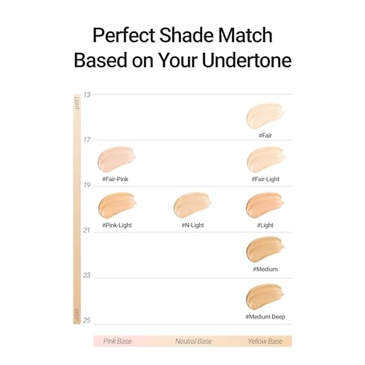 [JUNGSAEMMOOL OFFICIAL] Essential Skin Nuder Cushion (Fair Pink) | Refill Included | Natural Finish | Buildable Coverage | Makeup Artist Brand | Cream Foundation