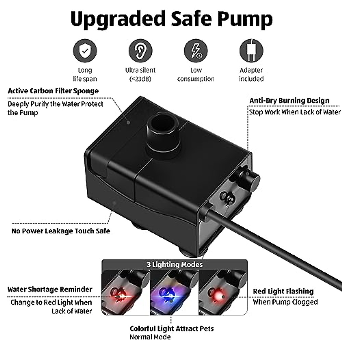 Kastty 300oz/9L Dog Water Fountain Extra Large Automatic Pet Water Dispenser with 3 Flow Modes& XL Larger Filter& Smart LED Pump, BPA-Free, Quiet, Perfect for Large Dogs and Multiple Pet Families