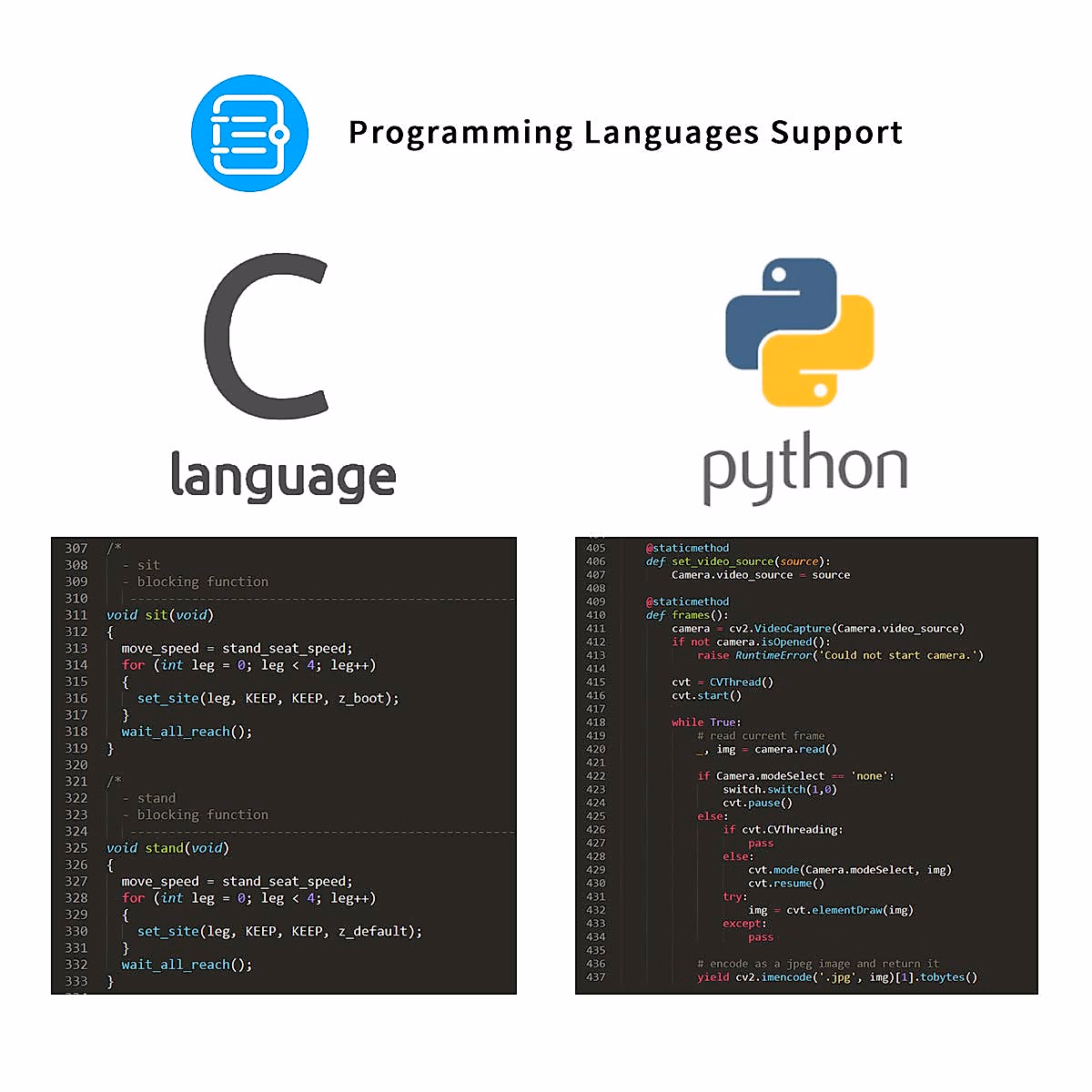 Gewbot Complete Starter Kit for Raspberry Pi 4 B 3 B+ with Python C Code,40 Projects STEAM Education Kit,DIY Electronic Kit with 480 Pages PDF Manual