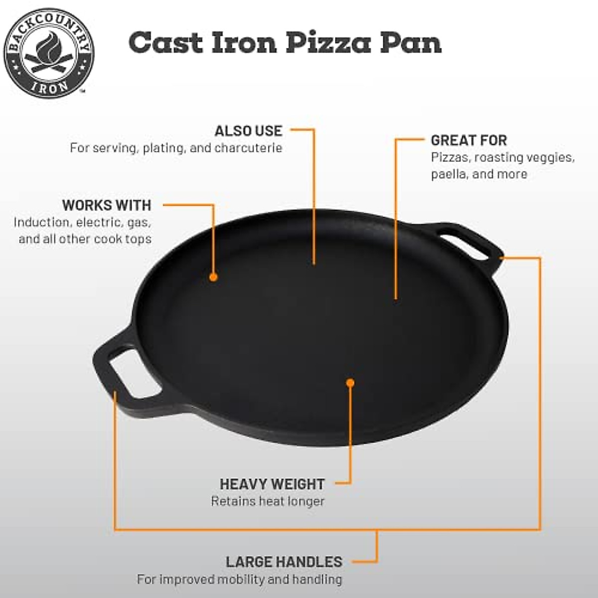 Backcountry Iron 13.5 Inch Cast Iron Pizza Pan with Loop Handles Pre-Seasoned