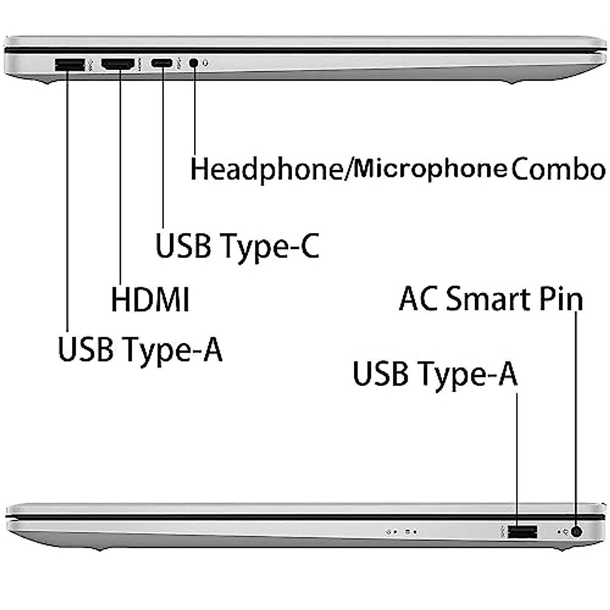 HP 17.3" HD Business Laptop, Intel Core i7-1255U, Windows 11 Pro, 32 GB RAM 1TB SSD, HDMI, WiFi 6, Bluetooth, Webcam, Numeric Keypad, Backlit Keyboard, Long Battery Life, TDU
