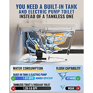 LW Smart Toilet with Bidet Built in, One Piece Elongated Modern Bidet Toilet w/Pump-Assisted Auto Flush, Foot Sensor, Heated Seat, Warm Water & Dryer, LED Display, Night Light, Built-in Water Tank