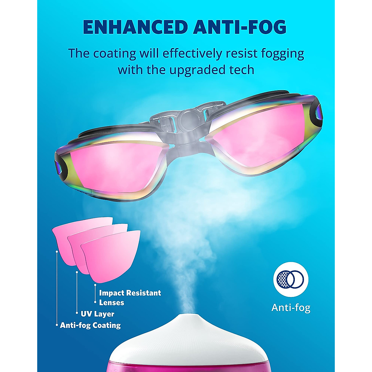 Aegend Swim Goggles, 2 Pack UV Protection,Adjustable,Anti Fog Swimming Goggles No Leaking Adult Men Women Youth, Aqua & Bright Rose