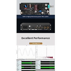 S.M.S.L D-6 Dual AK4493s Chip Bluetooth 5.1 LDAC Audio DAC DSD512 PCM 768kHz 32Bit CK-03 Clock Moudule 6.35mm TRS*2 Balanced Output Type C to Type C USB RCA Decoder with Remote Control (Black)