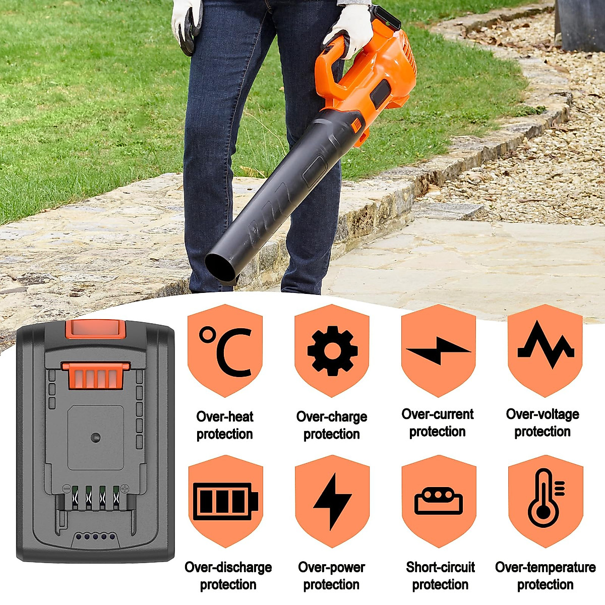 PEYESTEN 【2025 Newest】 2 Pack 3.0Ah 20v Replacement Battery Compatible with Black and Decker 20v Max LST BCBL LHT BESTA LCC Series Cordless Power Tools