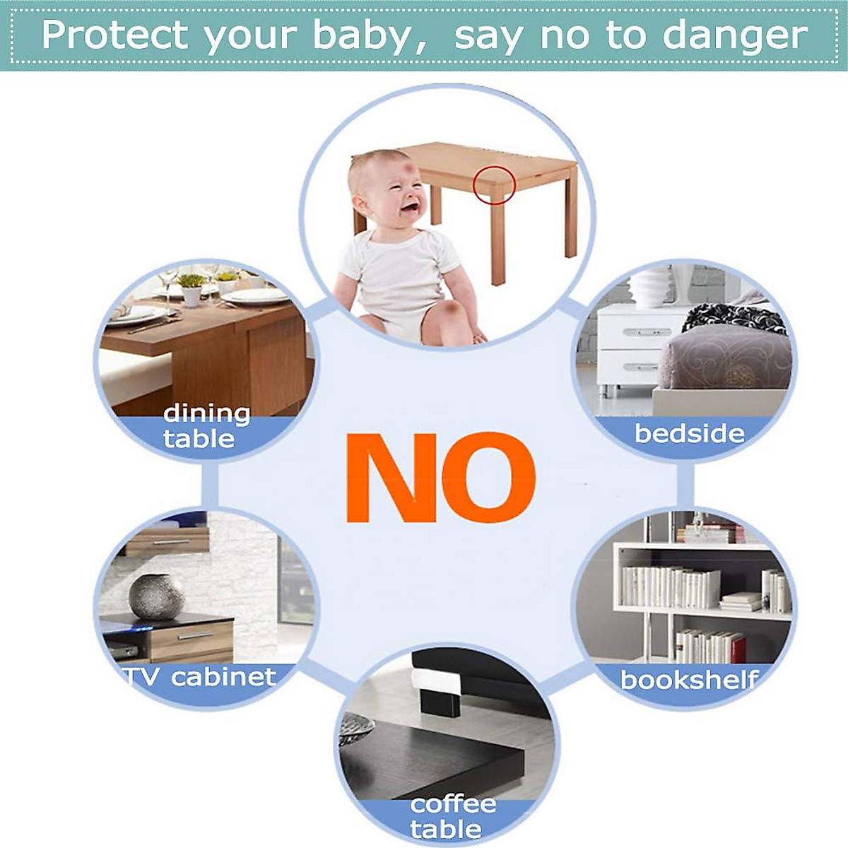 Baby Safety Corner Protectors – Clear 20pcs for Child Proofing