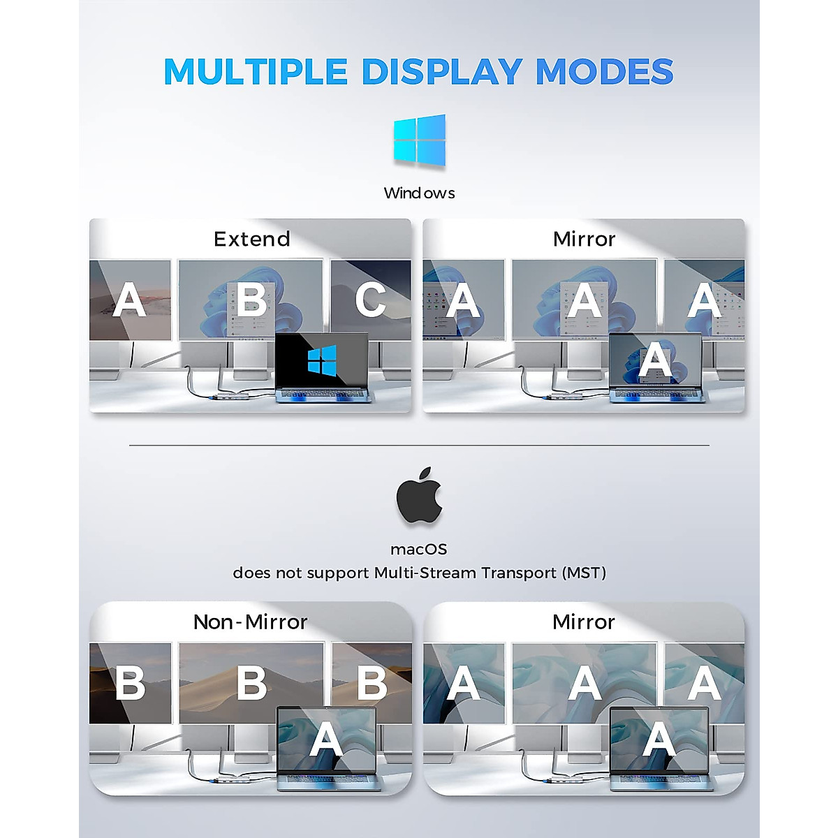 UtechSmart USB C Hub,Triple Display USB C Laptop Docking Station, 11 in 1 USB C Dock with Dual HDMI, VGA, PD3.0, SD TF Card Slot, 4 USB Ports Dual Monitor Adapter Compatible for MacBook and Windows