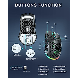 SOLAKAKA SM600 Honeycomb Shell Gaming Mouse Wireless,8000 DPI Tri-Modes BT5.1/2.4G Wireless/Type-C Wired Gamer Mouse with 2 Side Buttons, Macro Programmable and RGB Light for PC/Mac/Laptop,Black