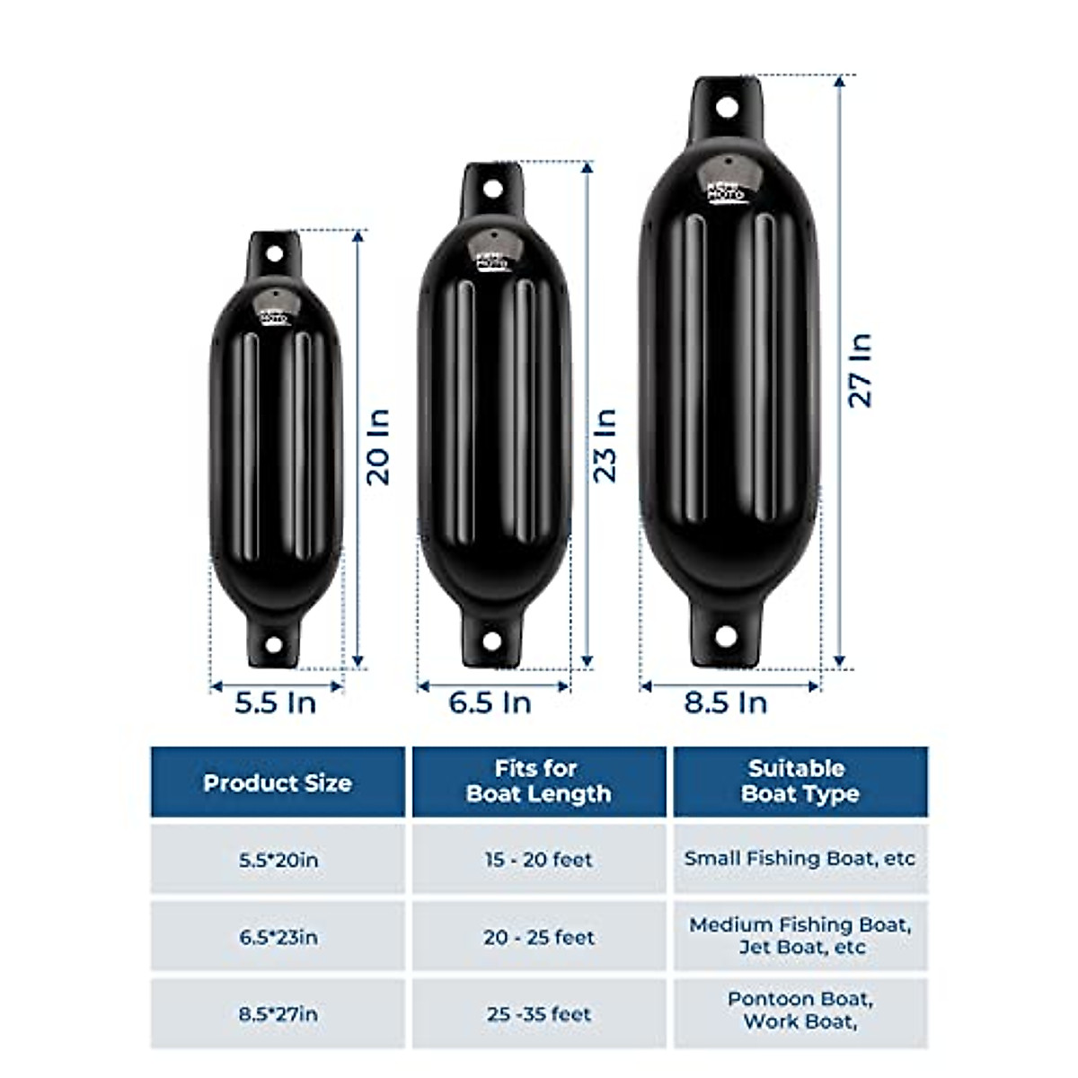 KEMIMOTO Boat Fenders Boat Bumpers for 15-35ft Boat, 4 Pack Inflatable Boat Fenders Bumpers with 4 Ropes, Boat Bumpers for Docking, Black