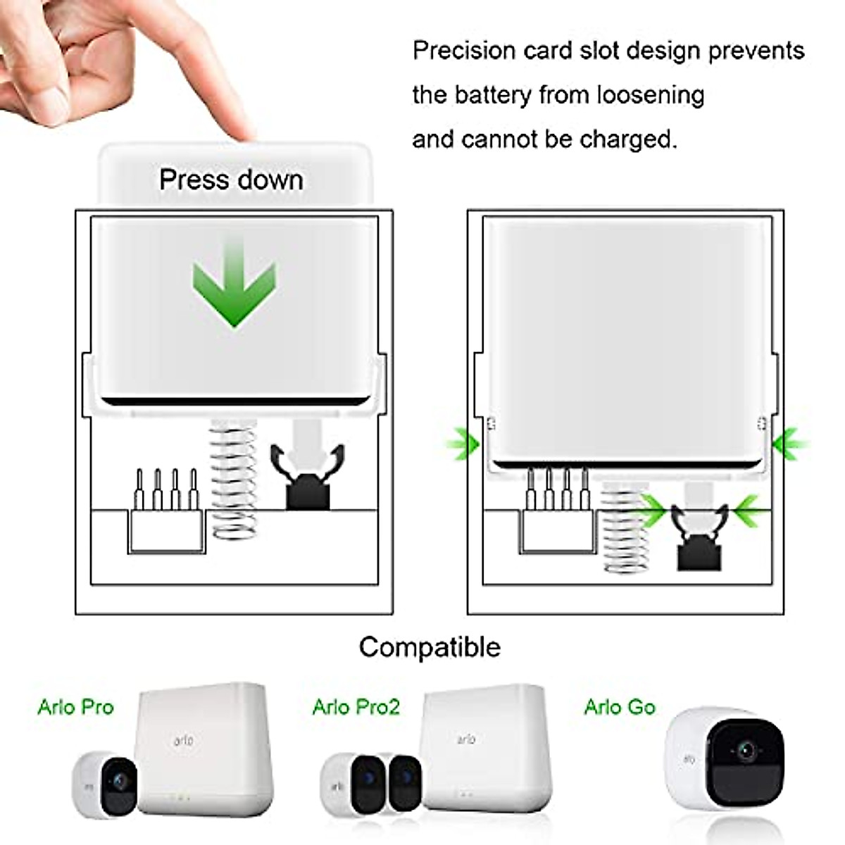 Feirsh Charger Station Gift for Arlo, Digital LED Screen Charging Station Compatible for Arlo Pro/Pro 2/Go Camera (No Batteries)