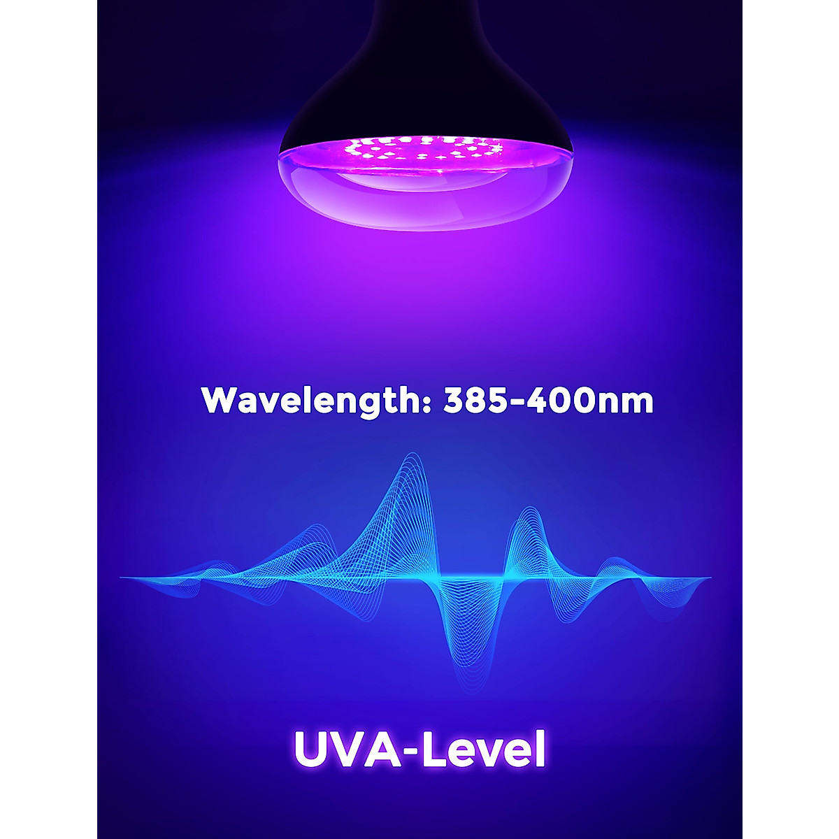 L LOHAS LED Black Light Bulbs, BR30 LED Black Light Bulb Glow in the Dark, 12W Halloween Blacklight Bulb UV 120WEquiv,UVA385-400nm, Black Light Bulbs for Glow Party Body Paint Fluorescent Poster,2Pack