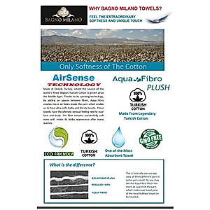 BAGNO MILANO 100% Turkish Cotton Jacquard Luxury Towel Set – Quick Dry Non-GMO Ultra-Soft, Plush and Absorbent Luxury Durable Turkish Towels Set (White, 4 Pcs Hand Towel Set)