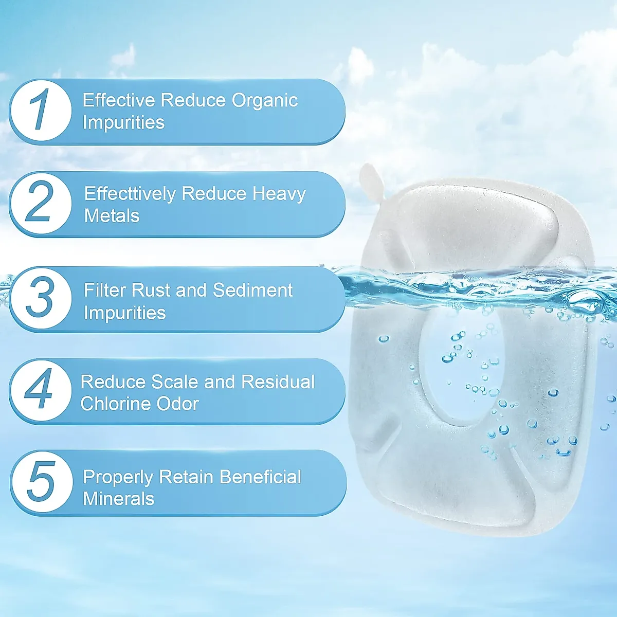 Bravelk Cat Water Fountain Filter, 16 Pack Replacement Filters & 16 Pack Replacement Pre-Filter Sponges for 95oz/2.8L Automatic Pet Fountain Cat Water Fountain Dog Water Dispenser