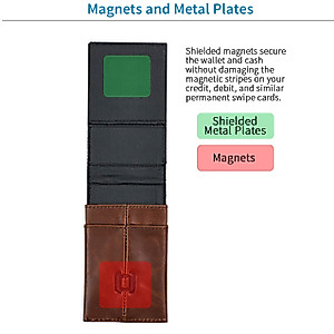 Dockem The Latcher Minimalist Wallet & Card Case Companion (Genuine Leather)