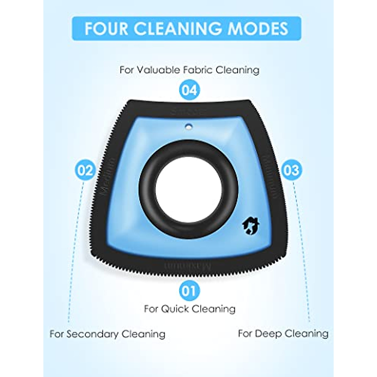 Gobeigo Pet Hair Remover for Couch/Car Detailing, Dog Hair Remover Mini Cat Hair Remover, Fur Removal Brush Great for Auto Detailer & House Cleaners Used in Fabric, Furniture, Couch or Carpet