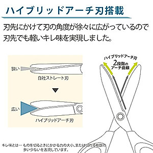 Kokuyo Saxa Scissors, Pink, Standard Blade, Symmetrical Handle for Both Right-Hand and Left-Hand, Japan Import (HASA-280P)