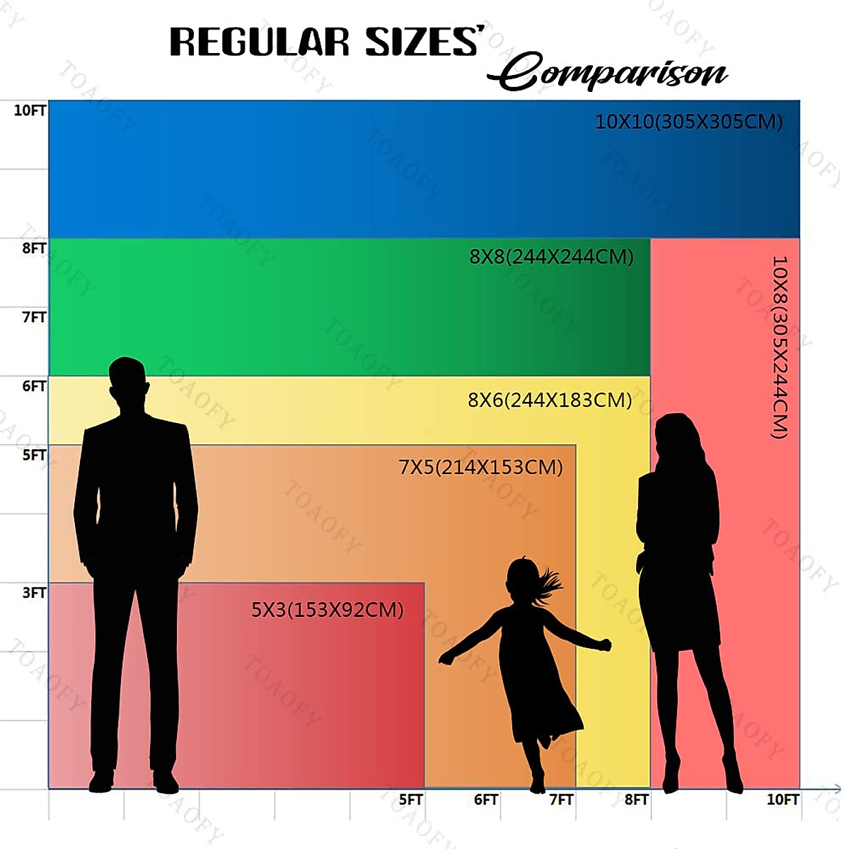 TOAOFY 10x8ft Back to 50s Backdrop 50s Party Decorations Background Party Decoration Banner Portrait Shoot Props Studio Supplies TAY1428