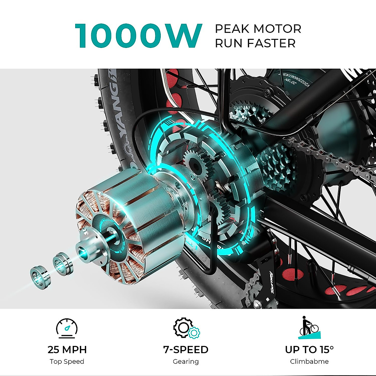 Heybike Mars Electric Bike Foldable 20" x 4.0 Fat Tire Electric Bicycle with 500W Motor(Peak 850W), 48V 12.5AH Removable Battery and Dual Shock Absorber for Adults