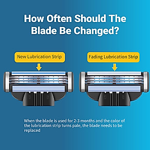 Razor Blades Refills, 【Upgrade 】Sharp Razor Blades Refills Mens Womens, Manual Dual Lubrication Blade - Suitable for Beards, Legs, and Armpits (8PCS)