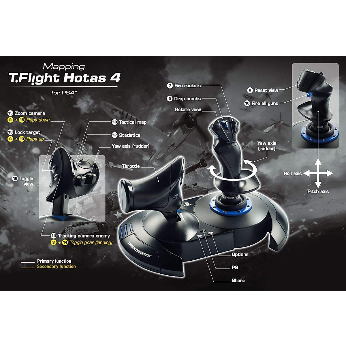 Thrustmaster T.Flight HOTAS 4 (PS5, PS4 and PC) and Ace Combat 7: Skies Unknown - PlayStation 4 Bundle