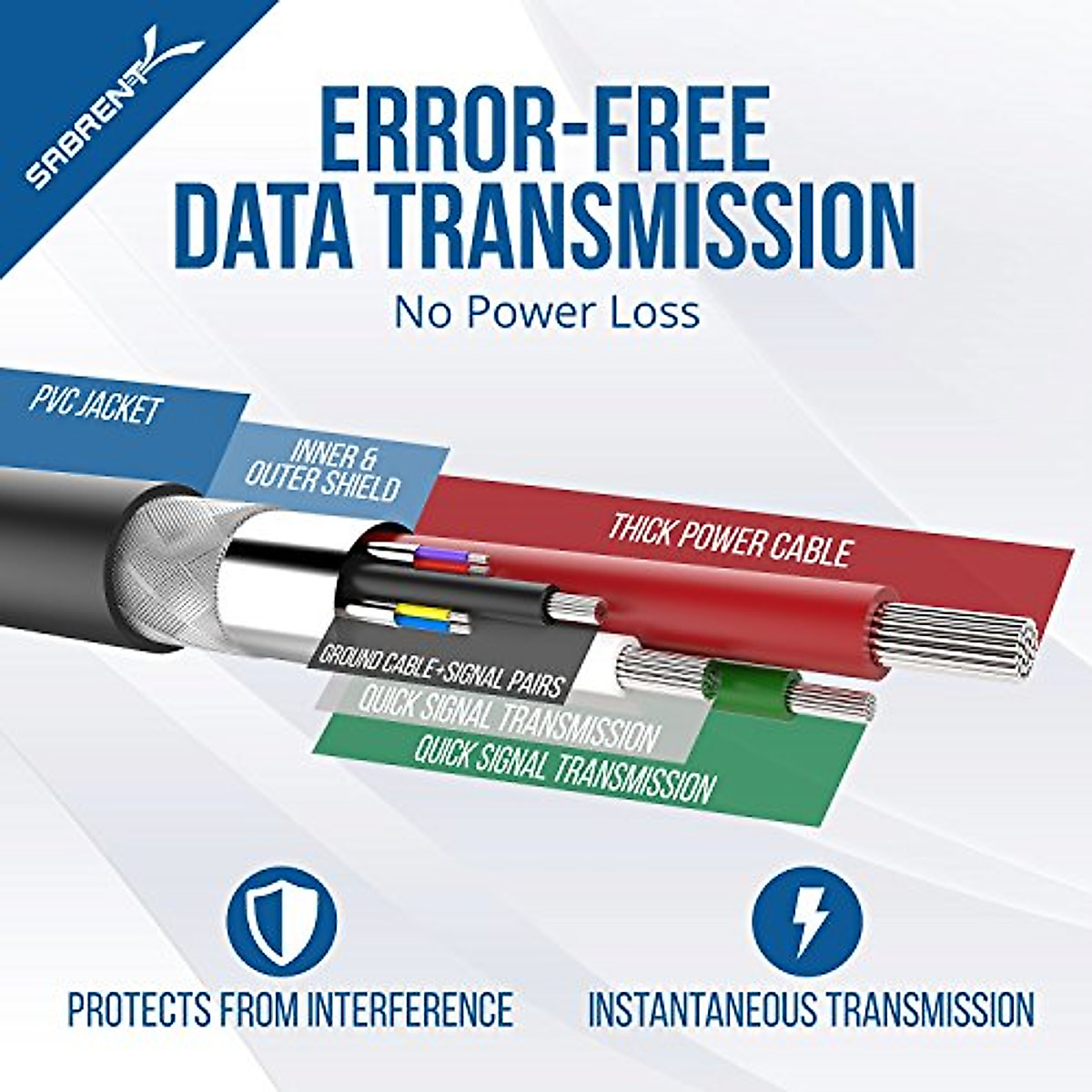 SABRENT USB 3.0 Extension Cable 22AWG A Male to A Female [Black] 10 Feet for Data Transfer/Charging (CB-3010)