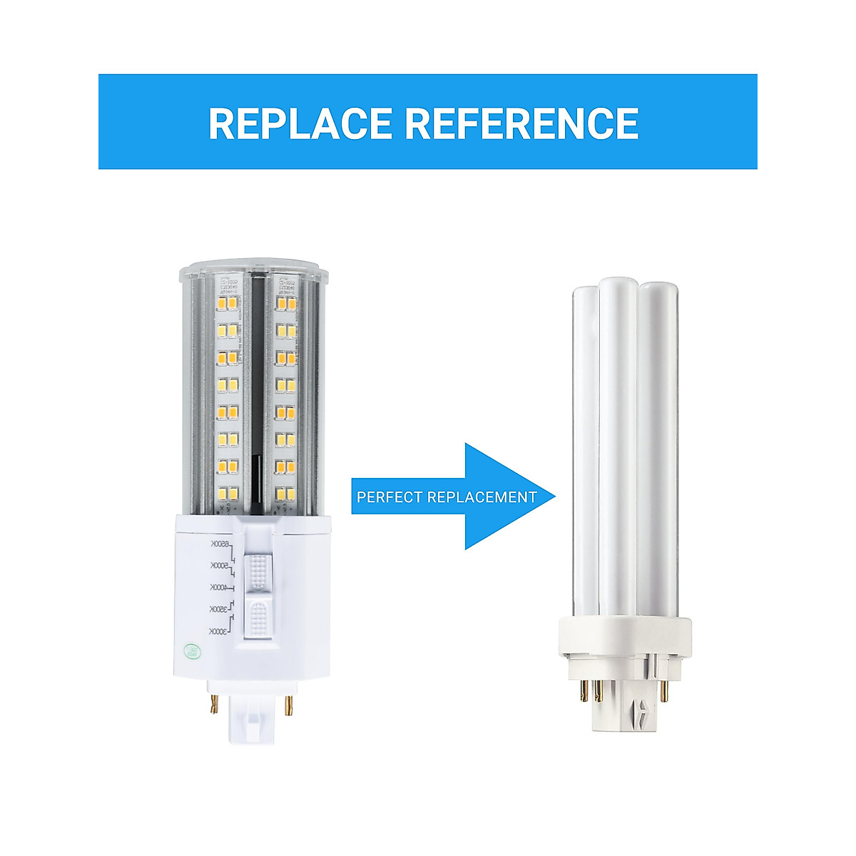IDO LED G24q 4-Pin Light Bulb 14W 2000Lumens 32W Compact Fluorescent Lamp Replacement (Remove/Bypass The Ballast)