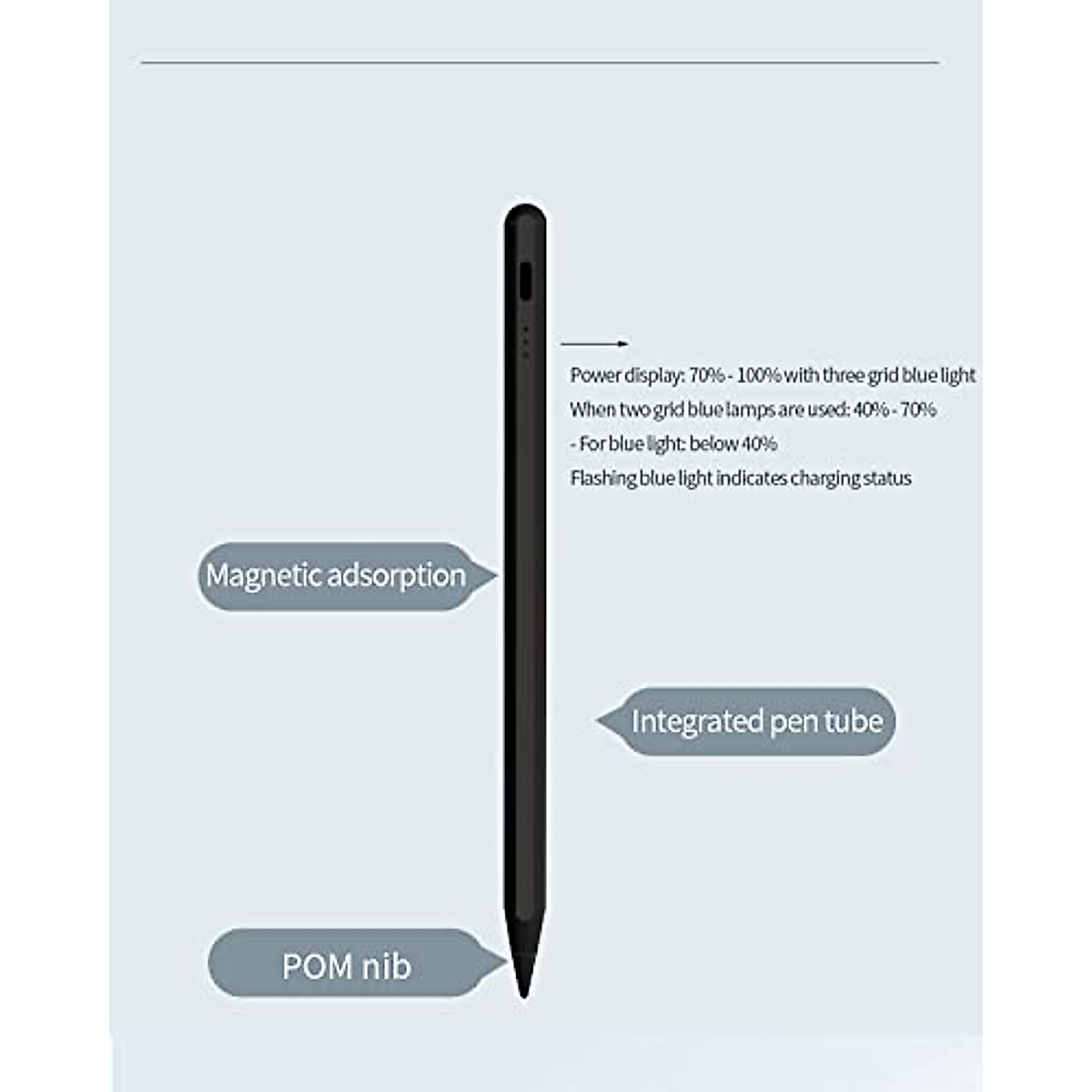 GOUHGKH Stylus Pen Touch Screen Pencil, Active Stylus Pens Compatible with iPad,iPad Pro,iPad Air,iPad Mini, Samsung, Smart Phone and Tablet for Writing/Drawing (Black)
