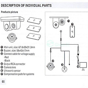 Polarlander Car Rear View Camera 2In1 Design Camera Parking Sensor Kit Auto Reversing Rearview Backup Parking Radar 170 Degree