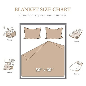 Budalagong 51st Birthday Gift for Women Men, 51st Anniversary Wedding Gifts, Back in 1972 Blanket Decorations for Husband Wife Dad Mom (51 White, 60 * 50)