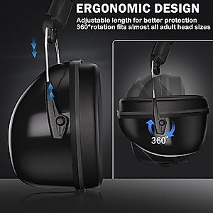 BJKing Noise Reduction Safety Ear Muffs, Hearing Protection Earmuffs with Adjustable Headband, NRR 28dB Noise Sound Protection Headphones for Shooting Mowing Construction Woodwork Adult Kids Autism