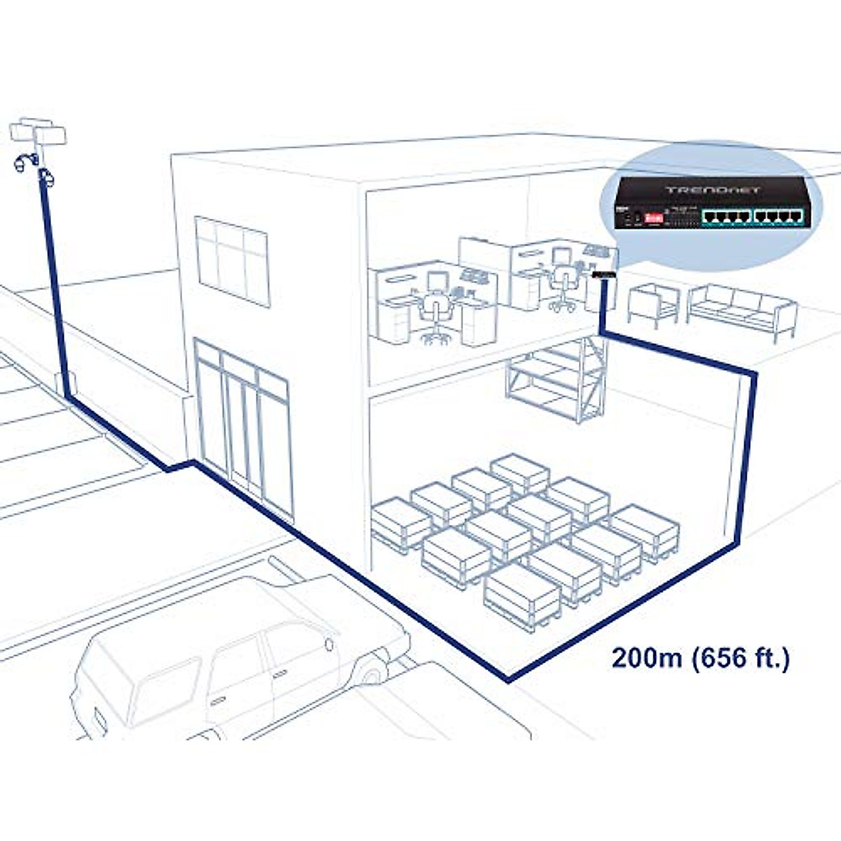 TRENDnet 8-Port Gigabit Long Range Poe+ Switch, TPE-LG80, 65W Poe Budget, Ethernet/Network Switch, Long-Range Poe+ Extends Range Up to 200M (656 ft.), 16 Gbps Switching Capacity, Lifetime Protection