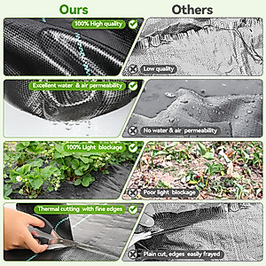 iropro 4ftx300ft Weed Barrier Landscape Fabric Heavy Duty, Woven Weed Control Cloth, Woven Geotextile Fabric for Underlayment, Gardening Ground, Commercial Driveway Weed Block Cover Mat