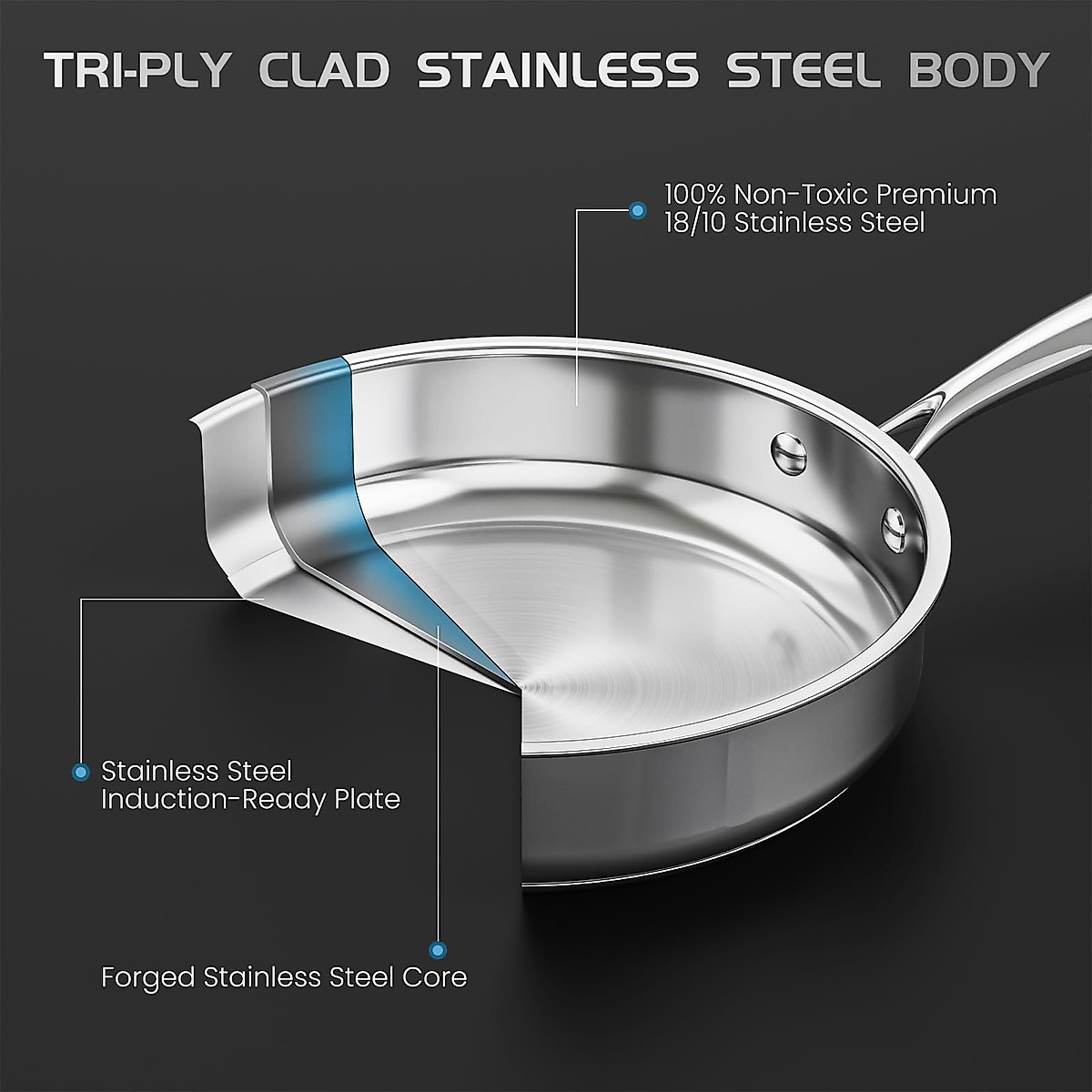 Meythway 𝐔𝐏𝐆𝐑𝐀𝐃𝐄 Pots and Pans Set Non Toxic, 16PCs Stainless Steel Cookware Set with Steamer, Kitchen Induction Cookware with Utensil Sets, Pot Protectors and Apron For Oven & Dishwasher Safe