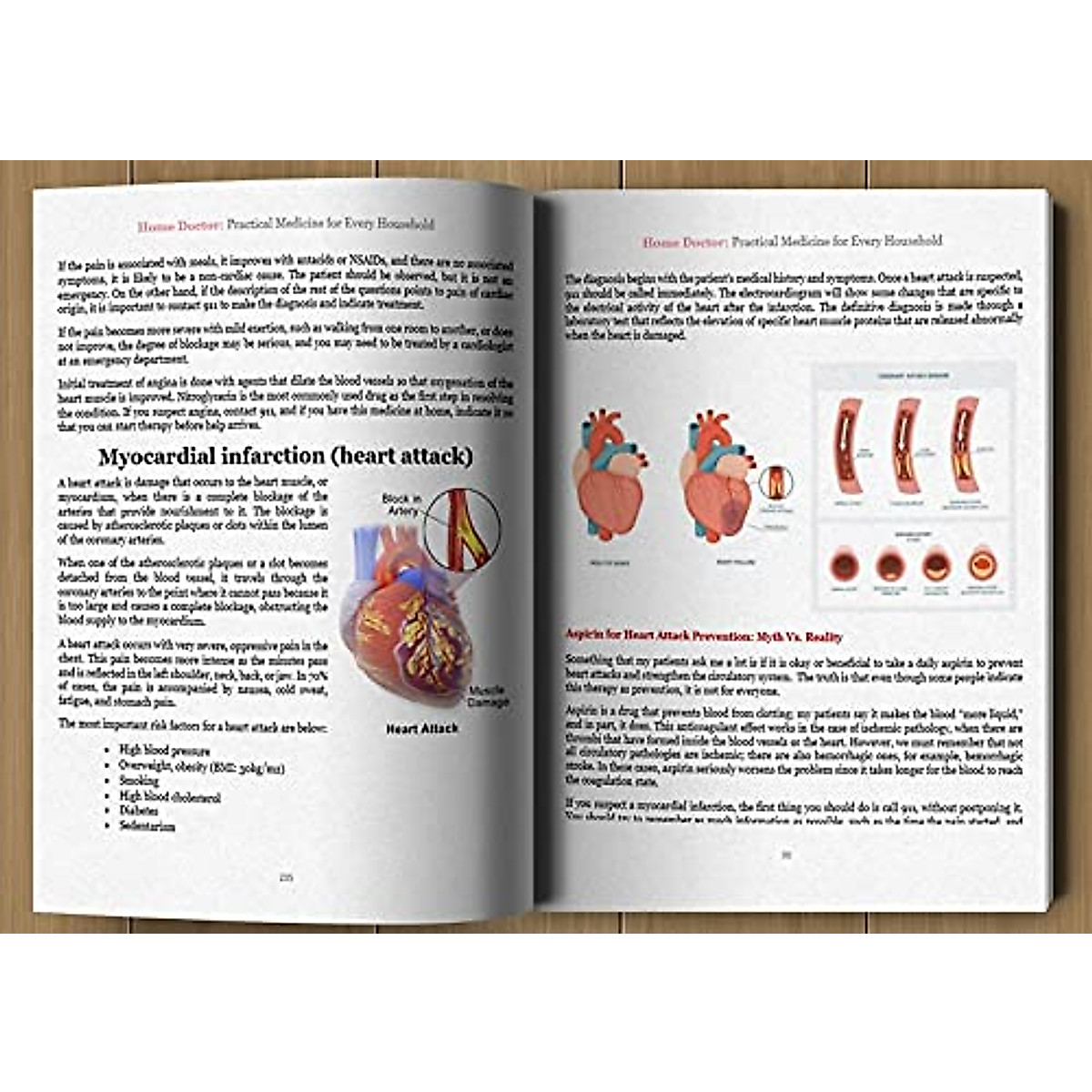 Home Doctor - Practical Medicine for Every Household