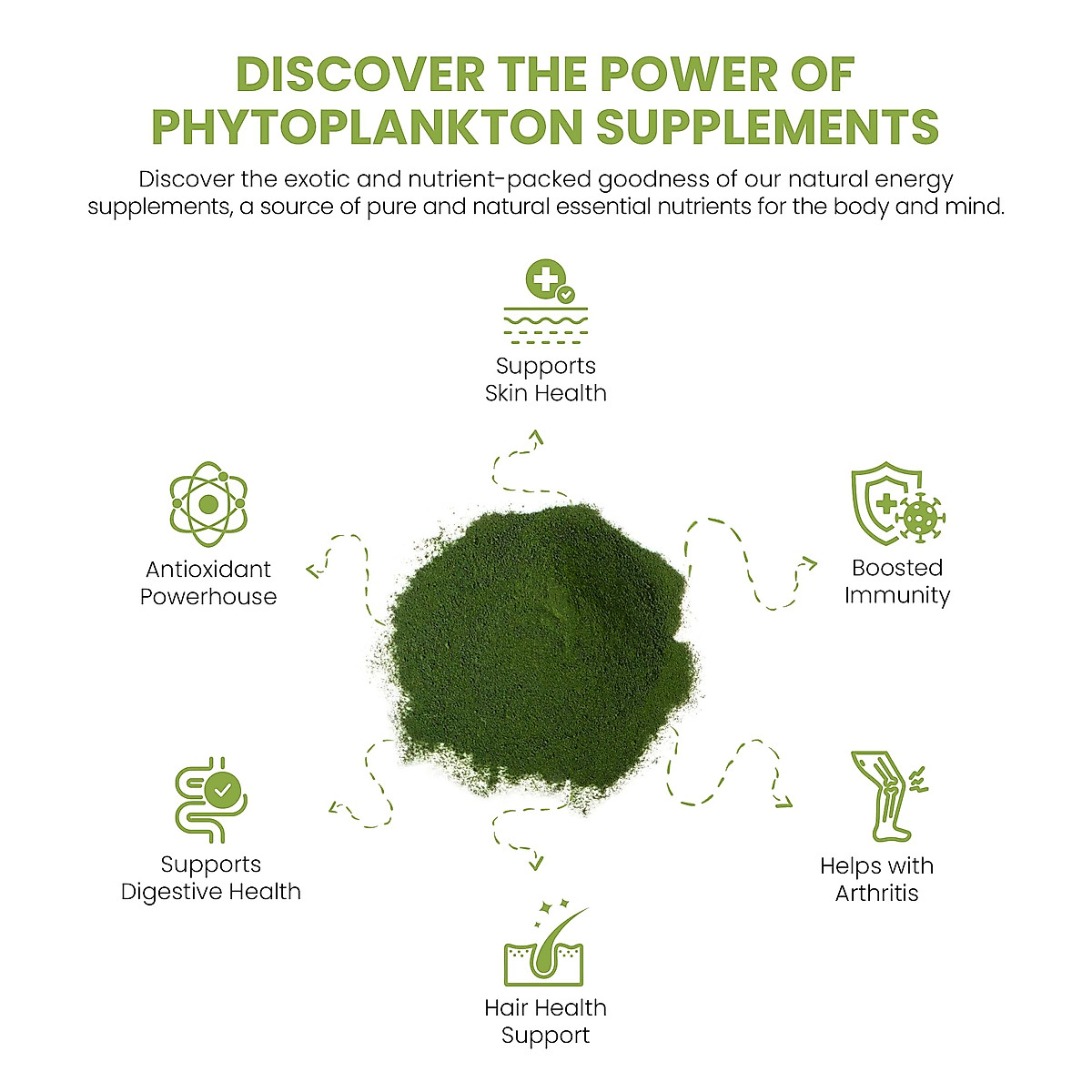 Mr Ros Marine Phytoplankton - 90 Caps | Energy, Recovery, Skin, Eyes, Immunity