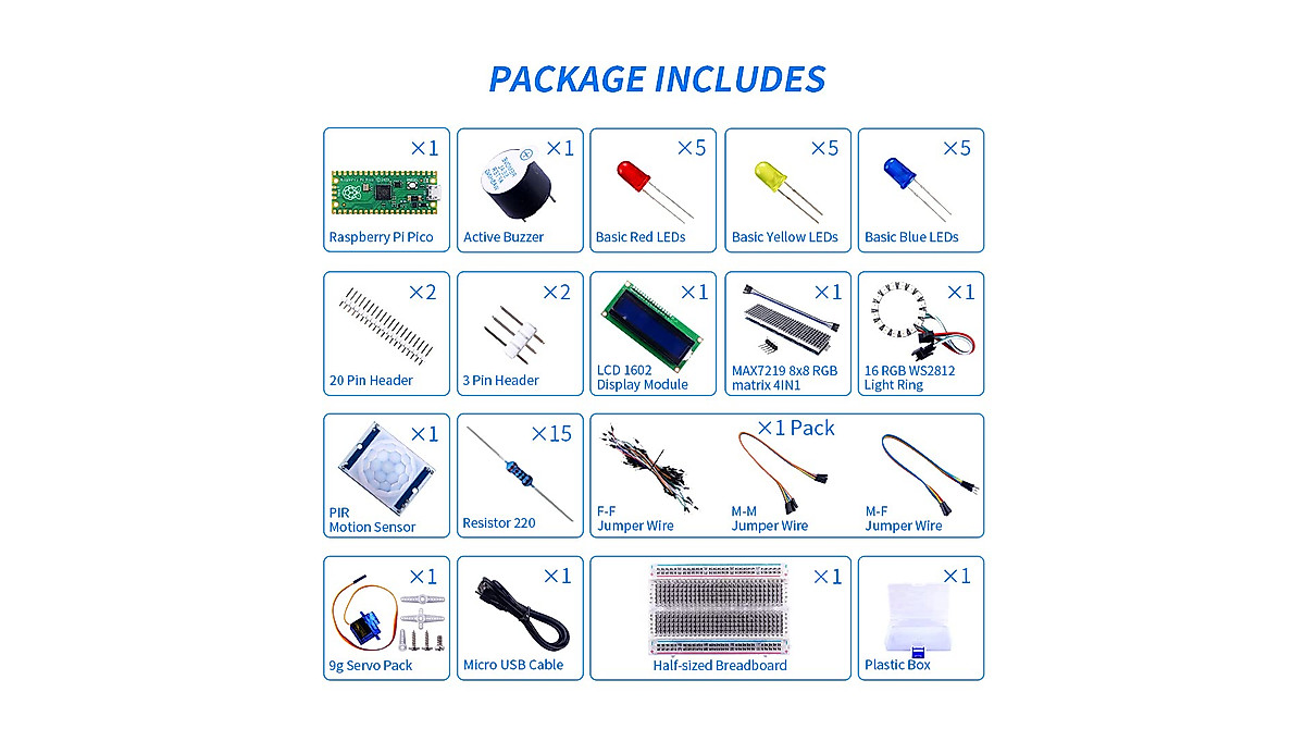 GeeekPi Raspberry Pi Pico Starter Kit - Learn & Create