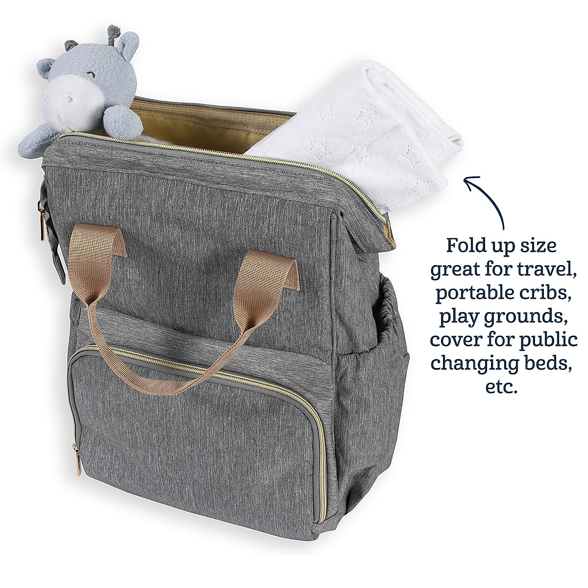 Gerber, Baby Boys and Girls Newborn Infant Baby Toddler Nursery Waterproof Barrier Bedding Crib Protector Pad, 18”x 7”, White, 2 Pack