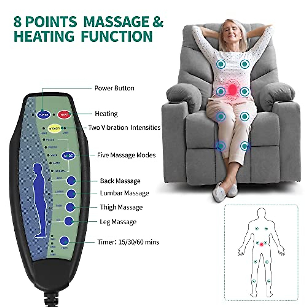 YITAHOME Recliner Chair with Wireless Charging, Electric Power Recliner Chair with Massage for Elderly, Fabric Reclining Loveseat with USB Ports, Side Pocket, Remote Control，Grey