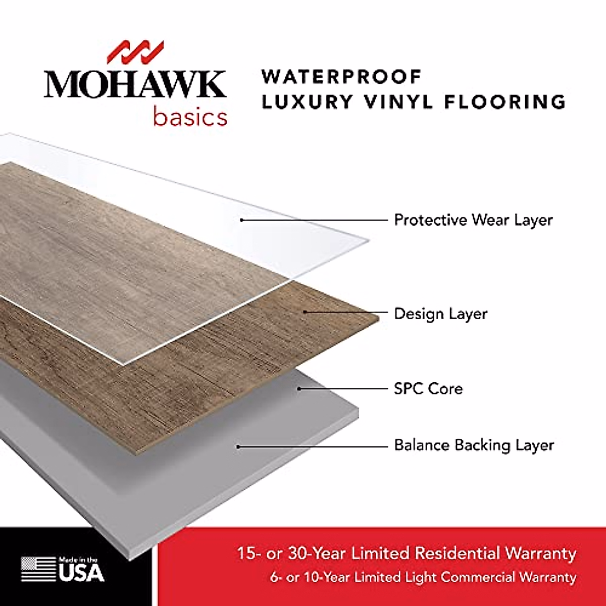 Mohawk Basics Waterproof Vinyl Plank Flooring in Alloy Gray 2mm, 8" x 48" (45.33-sqft/Carton)