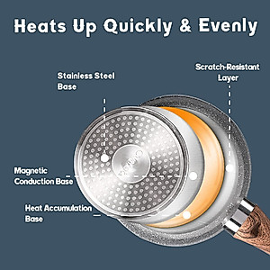 Cyrret Pots and Pans Set, Nonstick Cookware Set - 10 Pieces Granite Kitchen Cookware Sets, Induction Compatible Cooking, Dishwasher and Oven Safe, PFOA Free