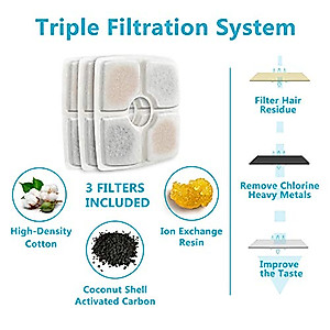 Veken Pet Fountain, 84oz/2.5L Automatic Cat Water Fountain Dog Water Dispenser with 3 Replacement Filters & 1 Silicone Mat for Cats, Dogs, Multiple Pets, Blue