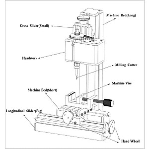 UTEYEEW 36W Mini Electroplated Metal Milling Machine, Didactical Hobbyist Woodworking Craft Miniature Wood Lathe Machine Miniature Miller 20000r/min