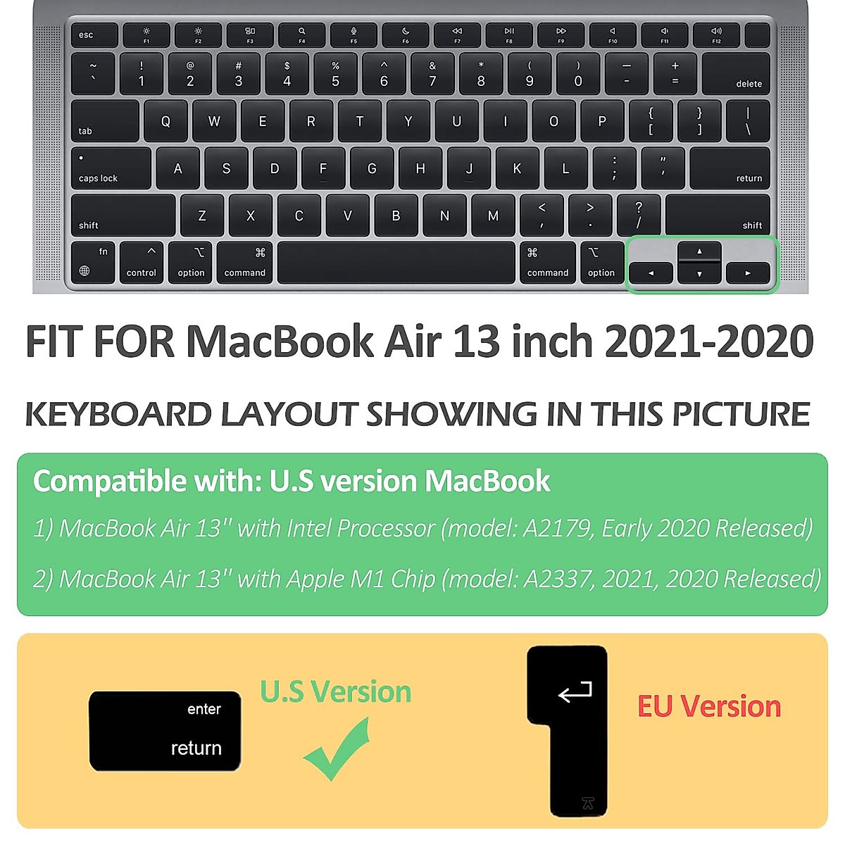 ProElife Ultra Thin Keyboard Cover Skin for 2021-2020 MacBook Air 13 Inch Model A2337 Apple M1 Chip A2179 (U.S Layout) with Touch ID Accessories Keyboard Silicone Protective Skin (Black)