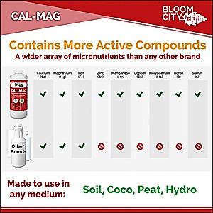 Bloom City Professional Grade Ultra Pure Cal-Mag Growing Fertilizer, Quart (32 oz)