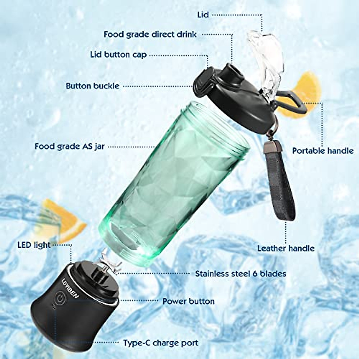 Portable Blender, Personal Size Blender for Shakes and Smoothies with 6 Blades Mini Blender 20 Oz for Kitchen,Home,Travel (black)