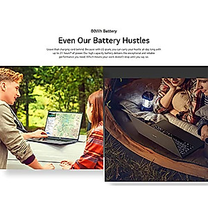 LG Gram 15 Business Laptop, 15.6" IPS FHD Display, i5-1135G7 4.2GHz (>i7-1065G7), Iris Xe Graphics, 21hr Long Battery Life, Wi-Fi6, Fingerprint, Backlit KB, Thunderbolt 3, Win11 (16GB RAM | 1TB SSD)