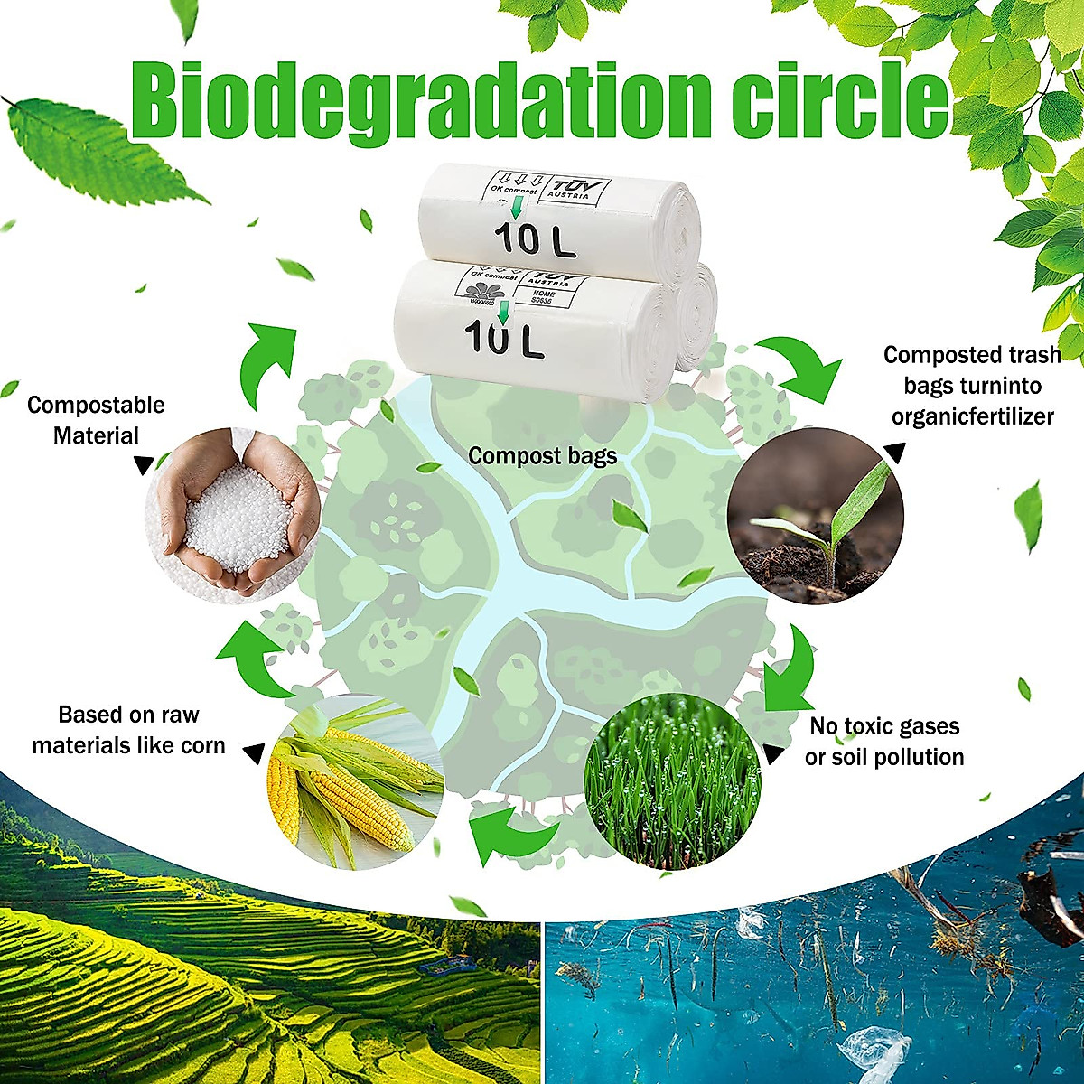 Compostable Trash Bags, 2.6 Gallon, 10 Liter, Extra Thick 0.78 Mils, 100% Biodegradable Garbage Bags for Kitchen Bathroom Office Car,US BPI ASTM D6400 and Europe OK Compost Home Certified